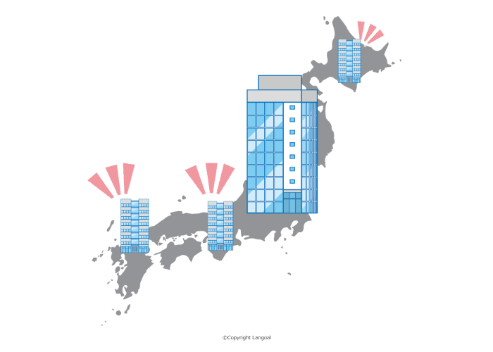 【語彙】みんなの日本語初級 第31課 イラスト・語彙シート │ Langoal