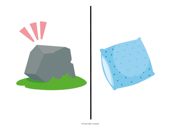 【語彙】みんなの日本語初級 第36課 イラスト・語彙シート │ Langoal