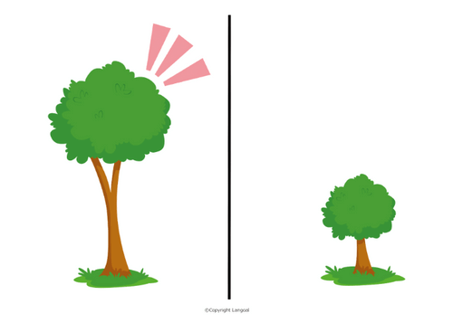 【語彙】みんなの日本語初級 第8課 イラスト・語彙シート │ Langoal